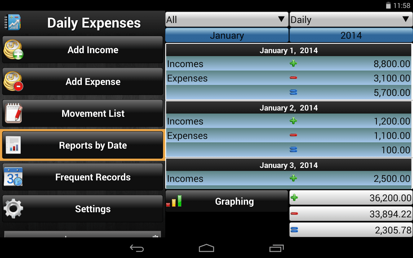 Daily Expenses App For Android Review